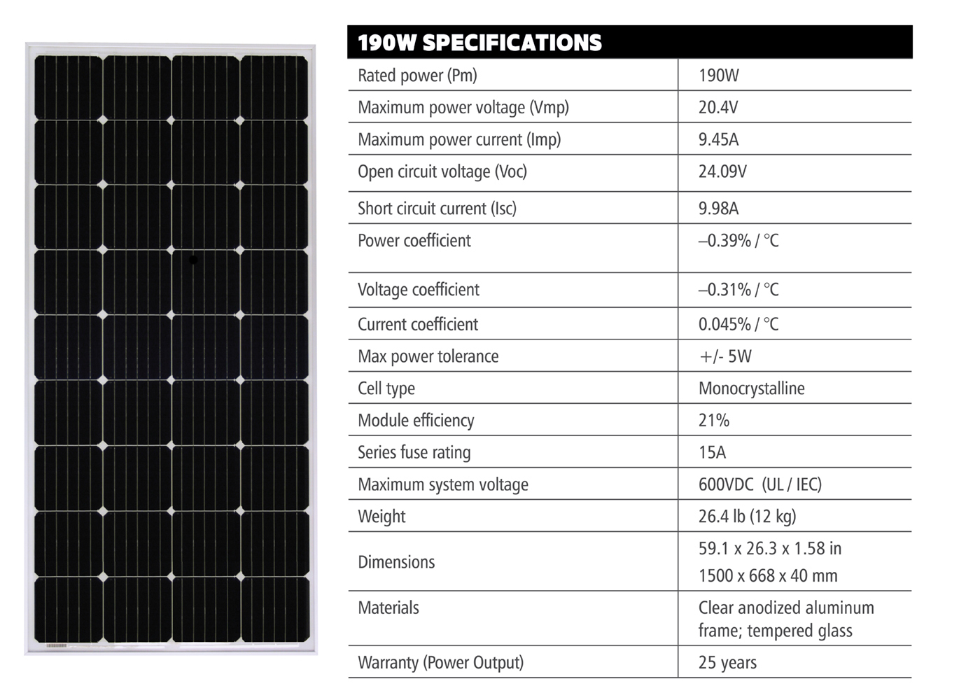 About ABC UPFITTERS - ABC Marketing Inc.