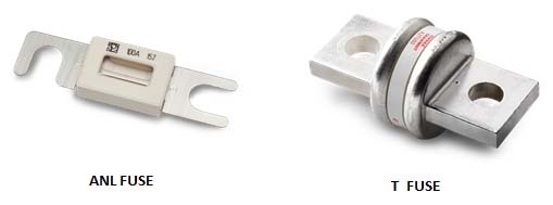 Basic Lithium-Ion Battery Package - What's in it? - ABC Marketing Inc.